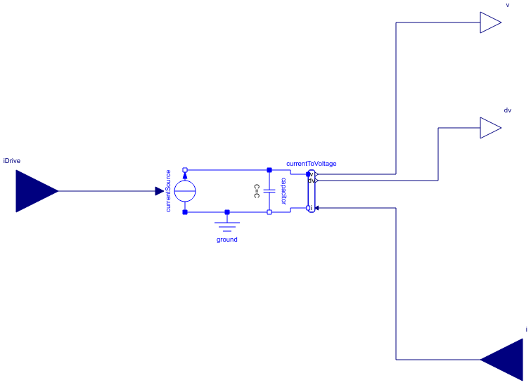 Modelica: Electrical.Analog.Examples.Utilities.DirectCapacitor